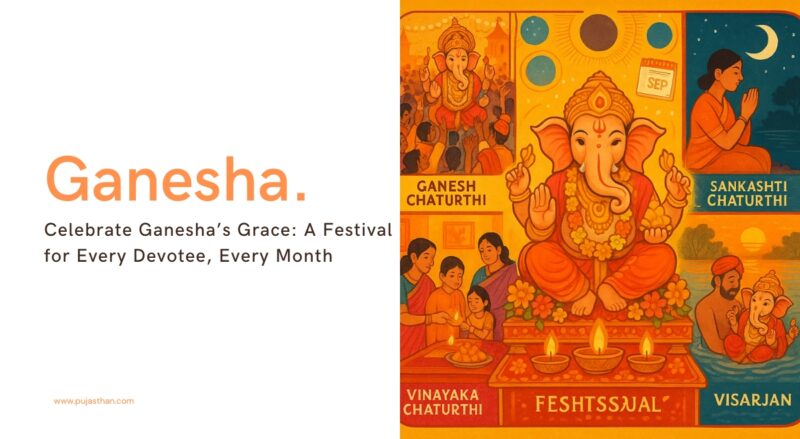 Top Ganesha Festivals: Dates, Rituals, Significance & How to Celebrate ...